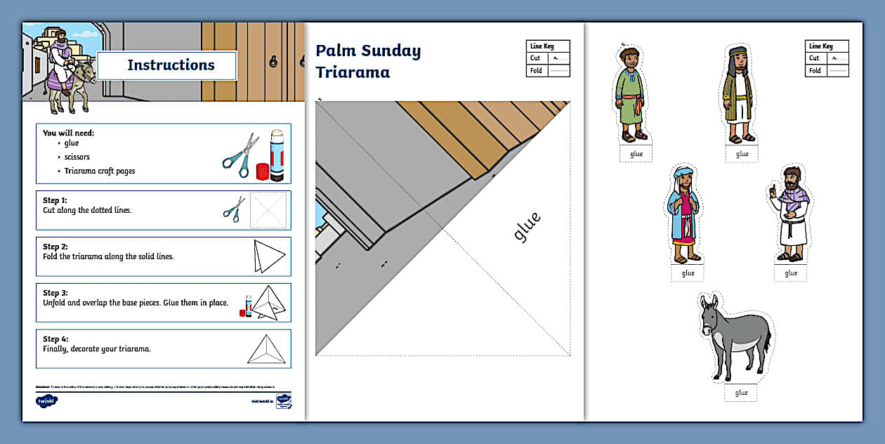 Palm Sunday Triarama - Twinkl