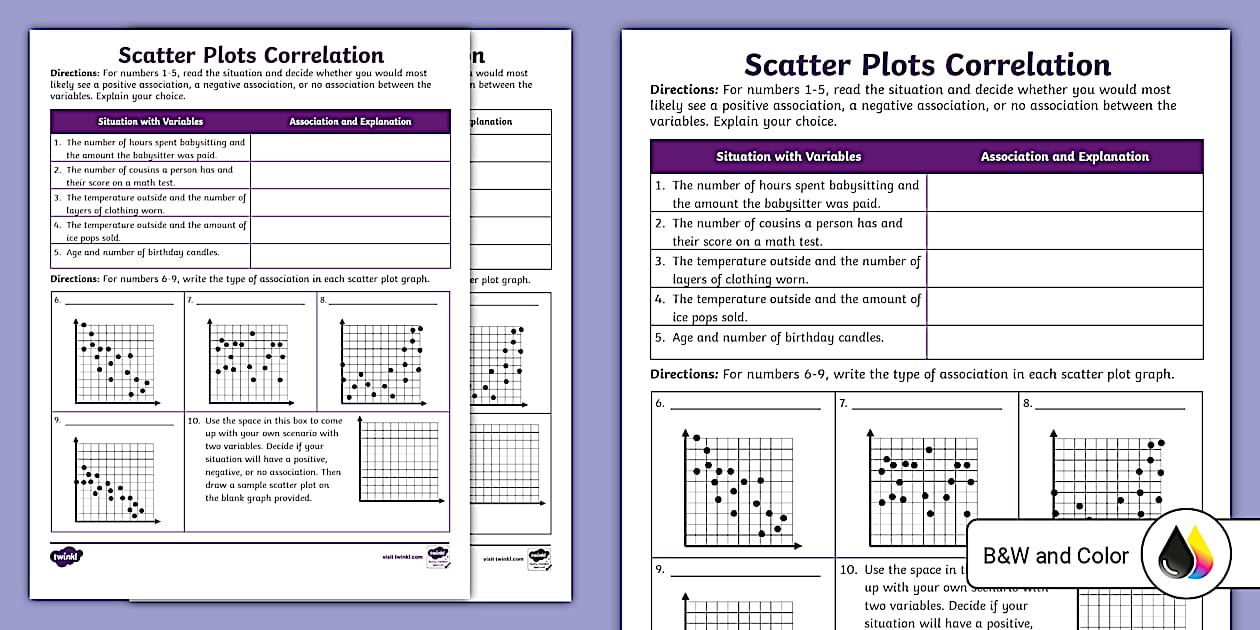 Eighth Grade Scatter Plots Correlation Practice - Twinkl Eighth Grade Scatter Plots Correlation Practice - Twinkl