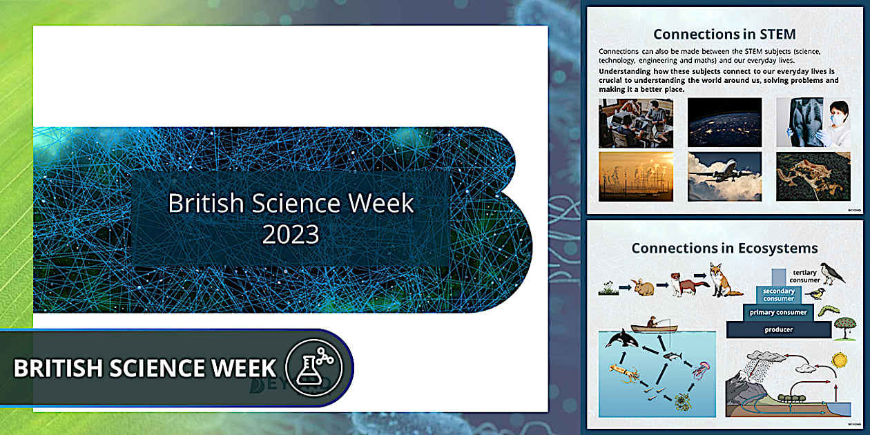 KS3 British Science Week Assembly PowerPoint | Beyond