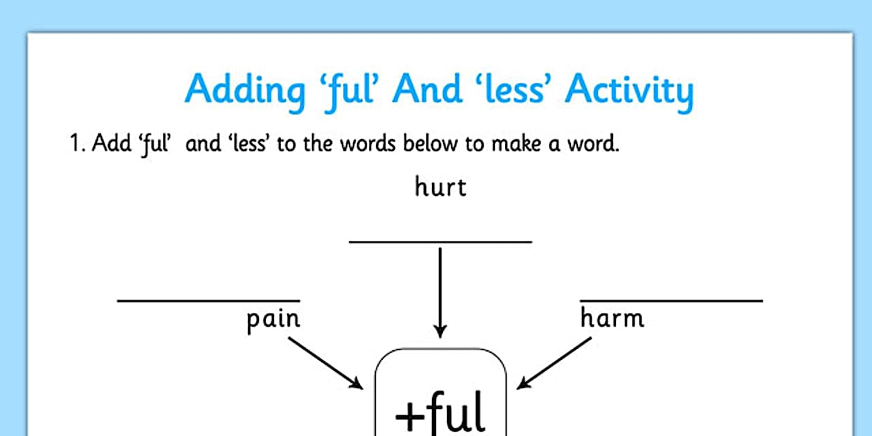 Editable Adding Suffix '-ful' and '-less' Activity - Twinkl