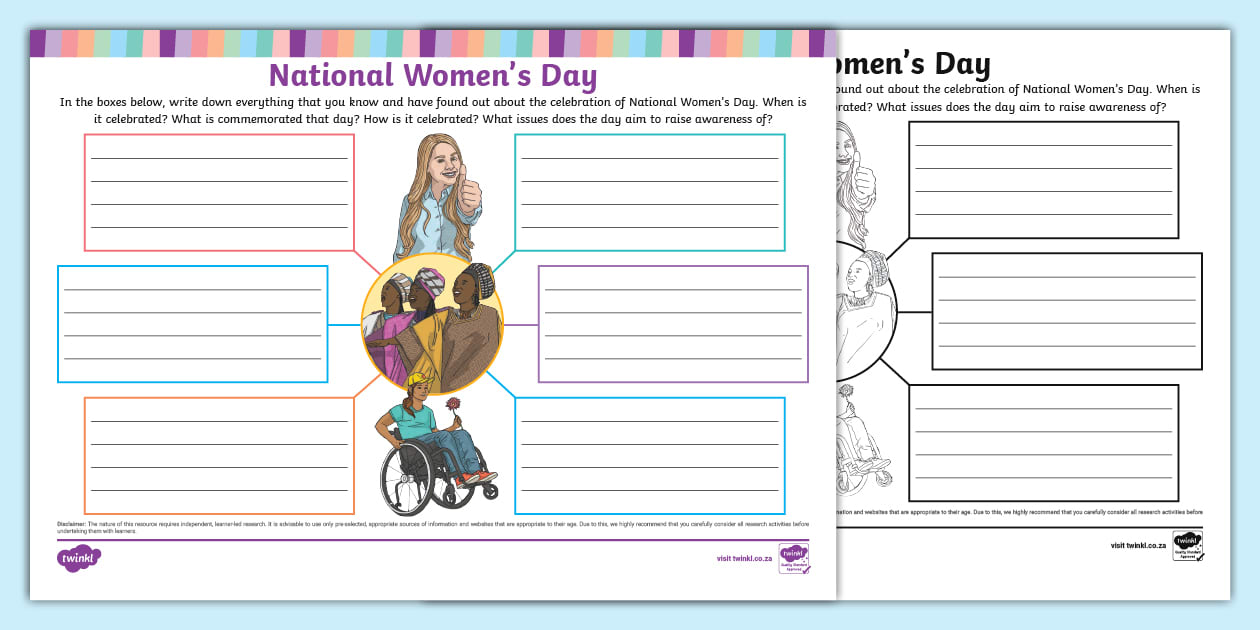 National Women's Day Mind Map