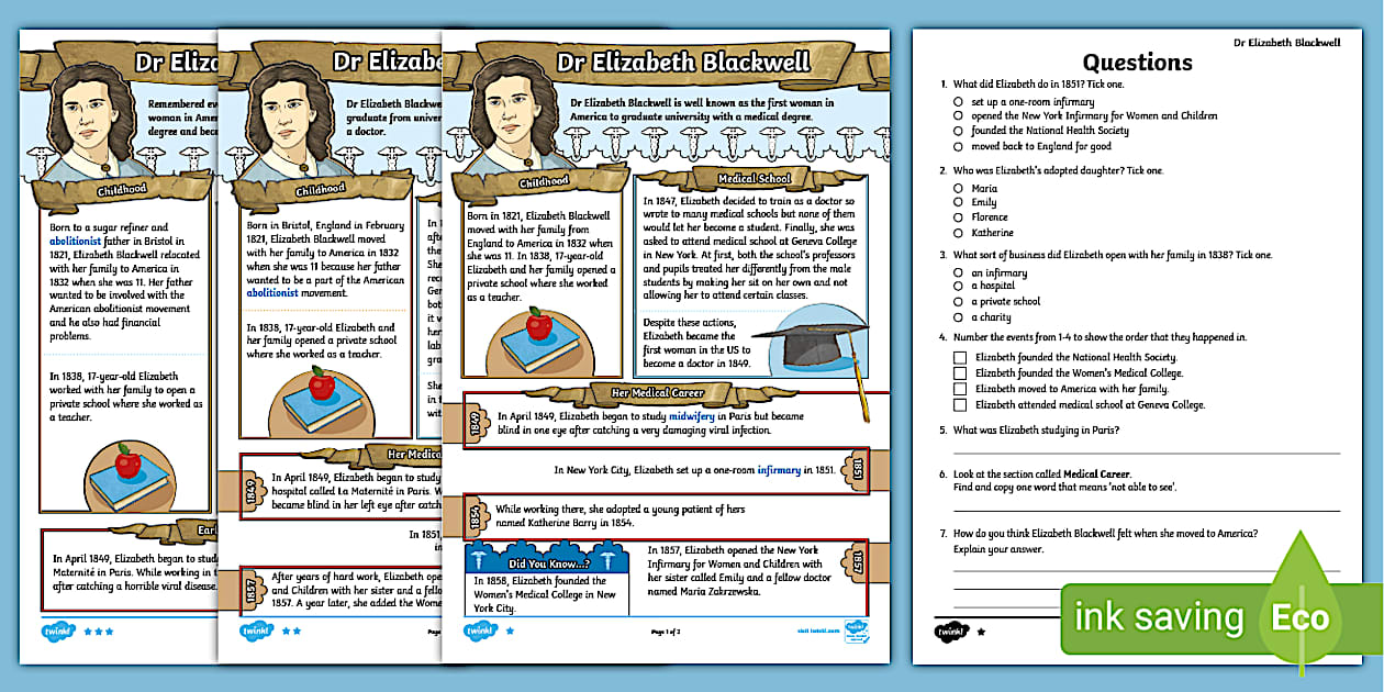 LKS2 Dr Elizabeth Blackwell Reading Comprehension Activity