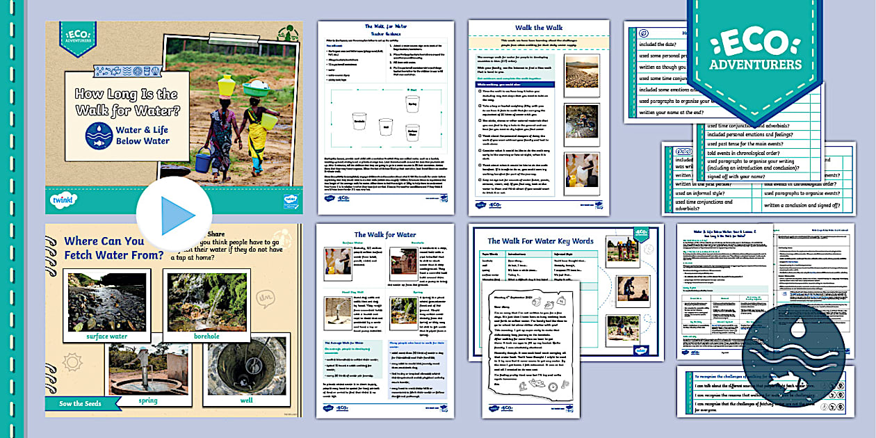 Year 6 Lesson 2 - How Long Is the Walk for Water?
