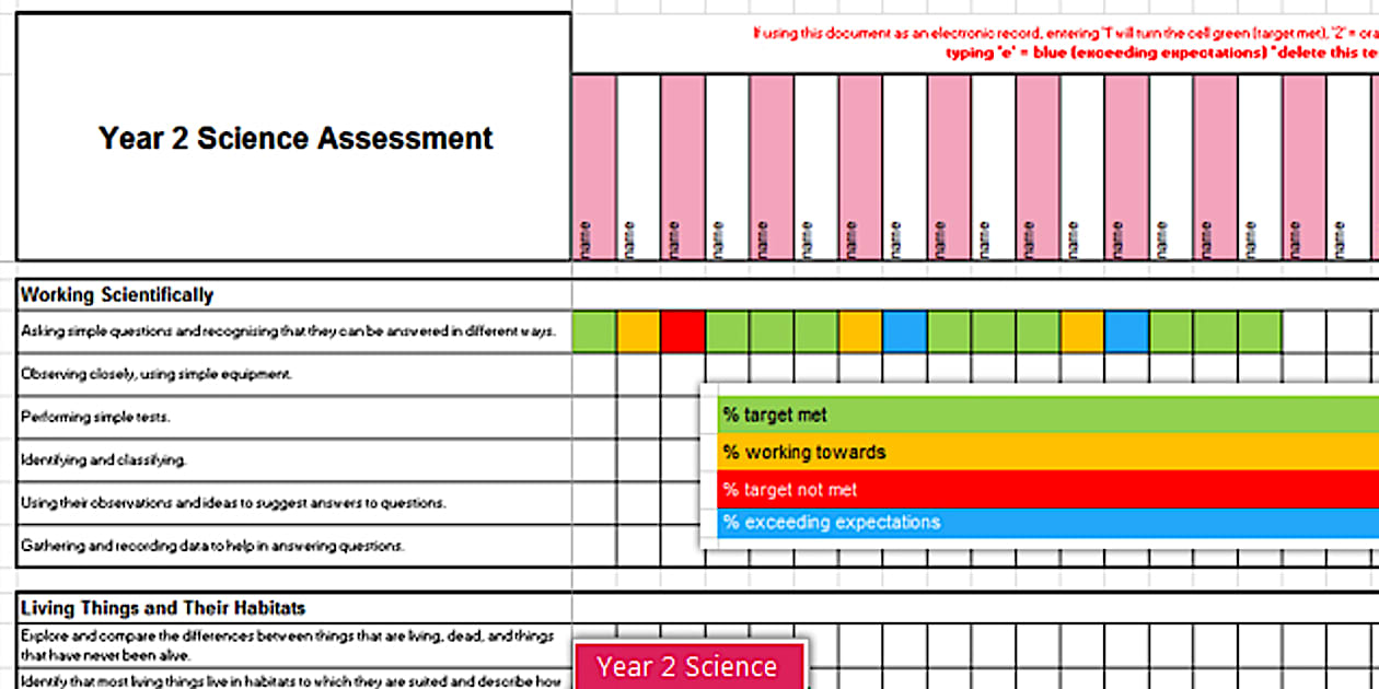 2014 National Curriculum Year 2 Science Spreadsheet - science assessment