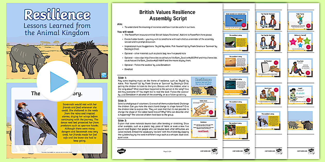 Resilience Assembly Pack - Teacher-made Primary Resource