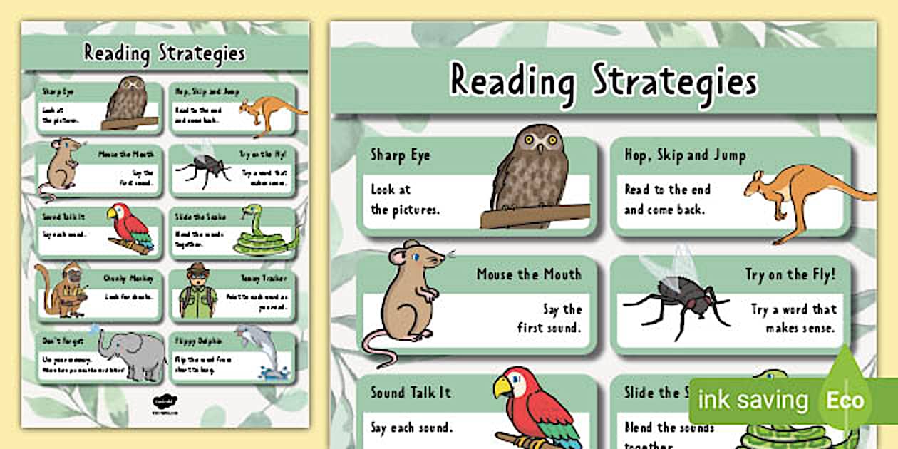 Botanical Themed Guided Reading Strategies Display Poster