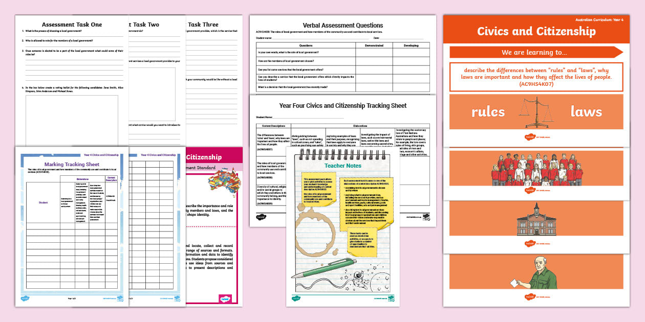 The Role of Local Government Assessment Pack - Twinkl
