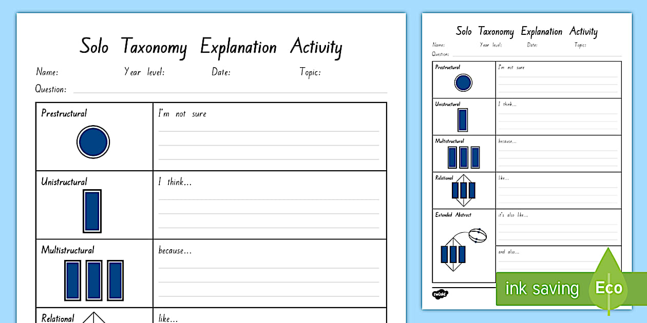 Editable Solo Taxonomy Assessment Worksheet - Twinkl