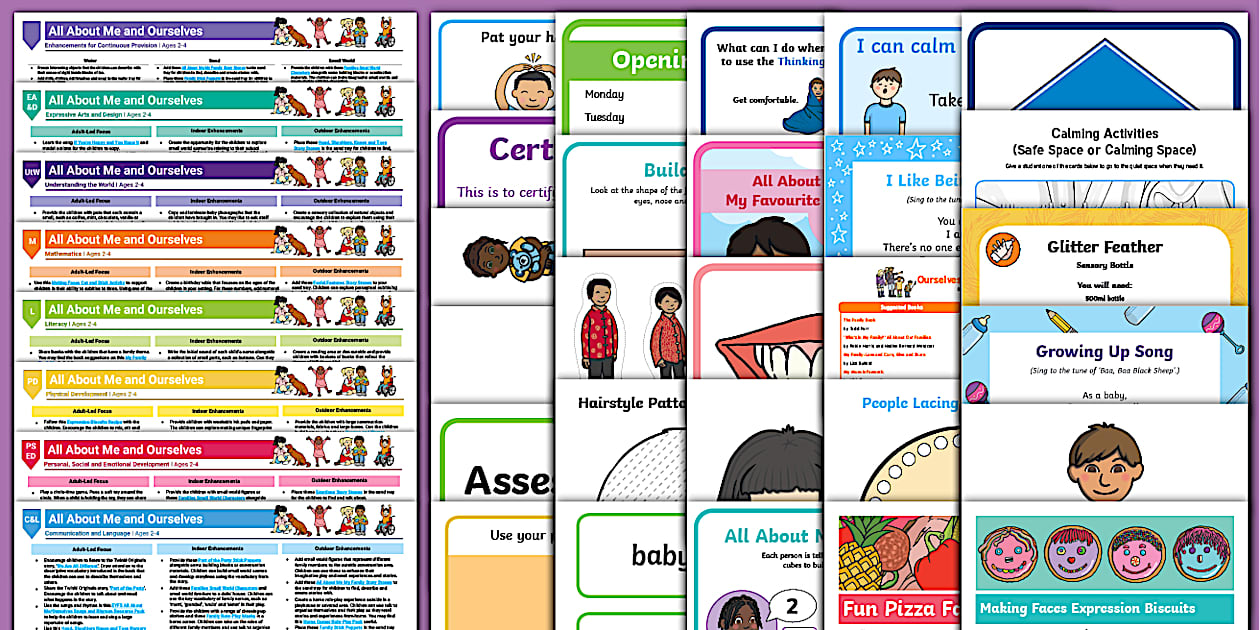 All About Me Planning EYFS Continuous Provision Pack Age 2-4