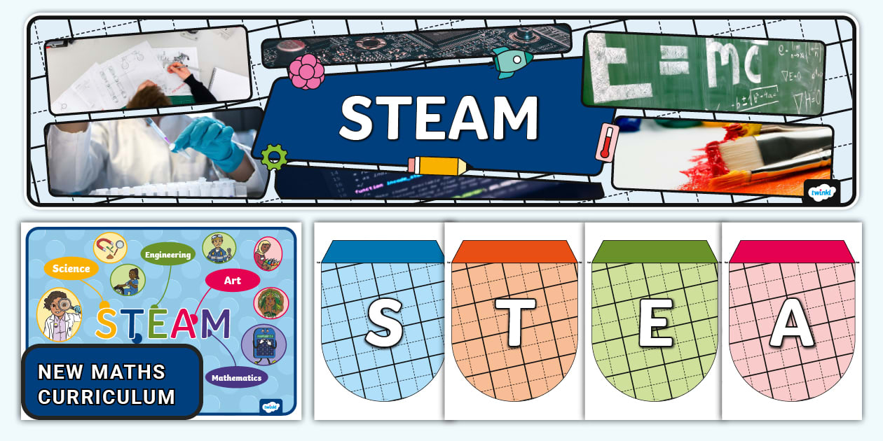 STEAM Display Pack | STEAM | Twinkl Ireland (Teacher-Made)