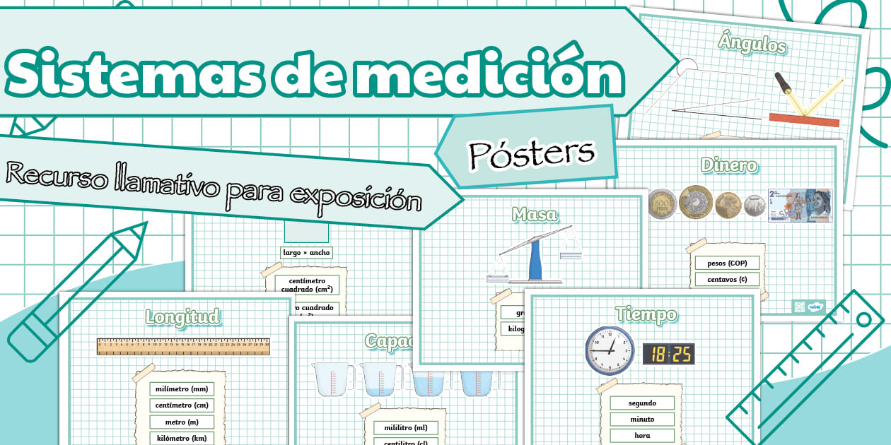 Pósters: Sistemas de medición