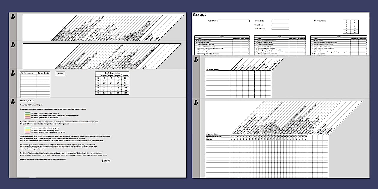 👉 Analysis Grid: Edexcel GCSE Maths November 2021 - Higher