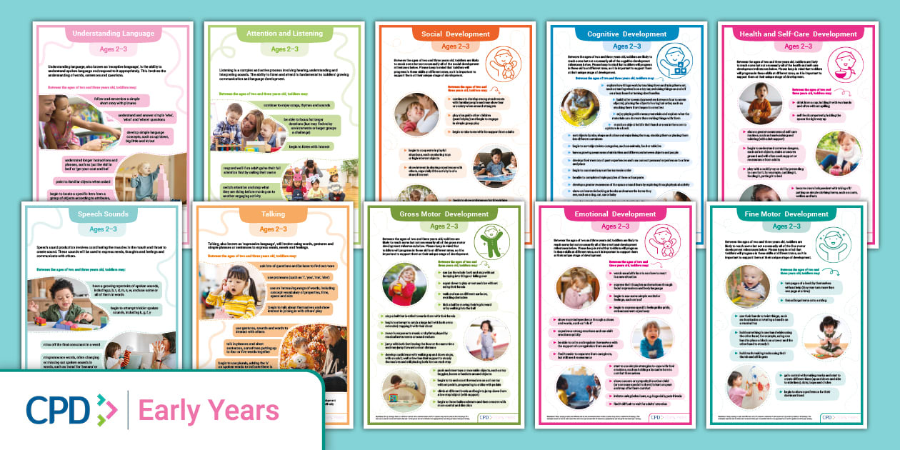 Toddler Developmental Milestones - Ages 2–3 - Poster Pack