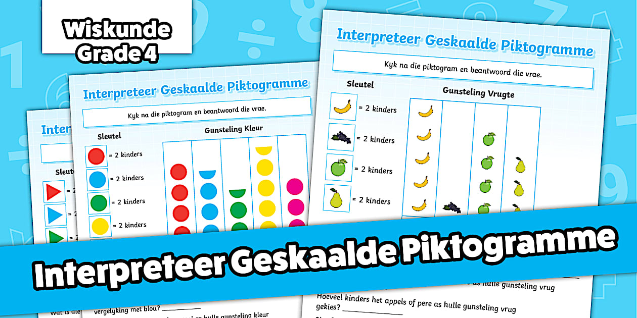 Graad 4 - Wiskunde - Kwartaal 1 - Interpreteer Skaal Piktogramme