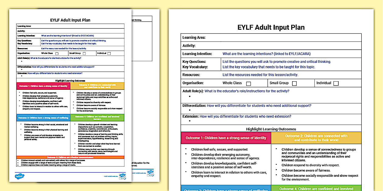 EYLF Adult Input Plan Template Editable Proforma - Twinkl