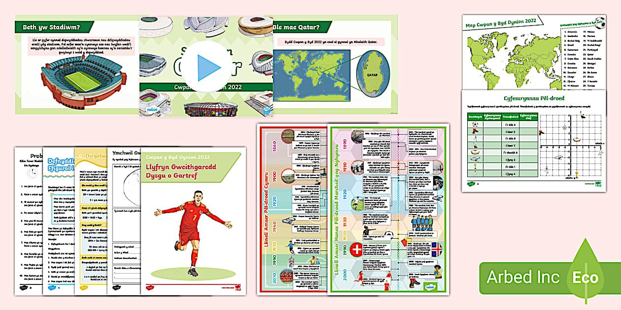 Pecyn Llythrennedd ac Addysgiadol Cwpan y Byd Dynion