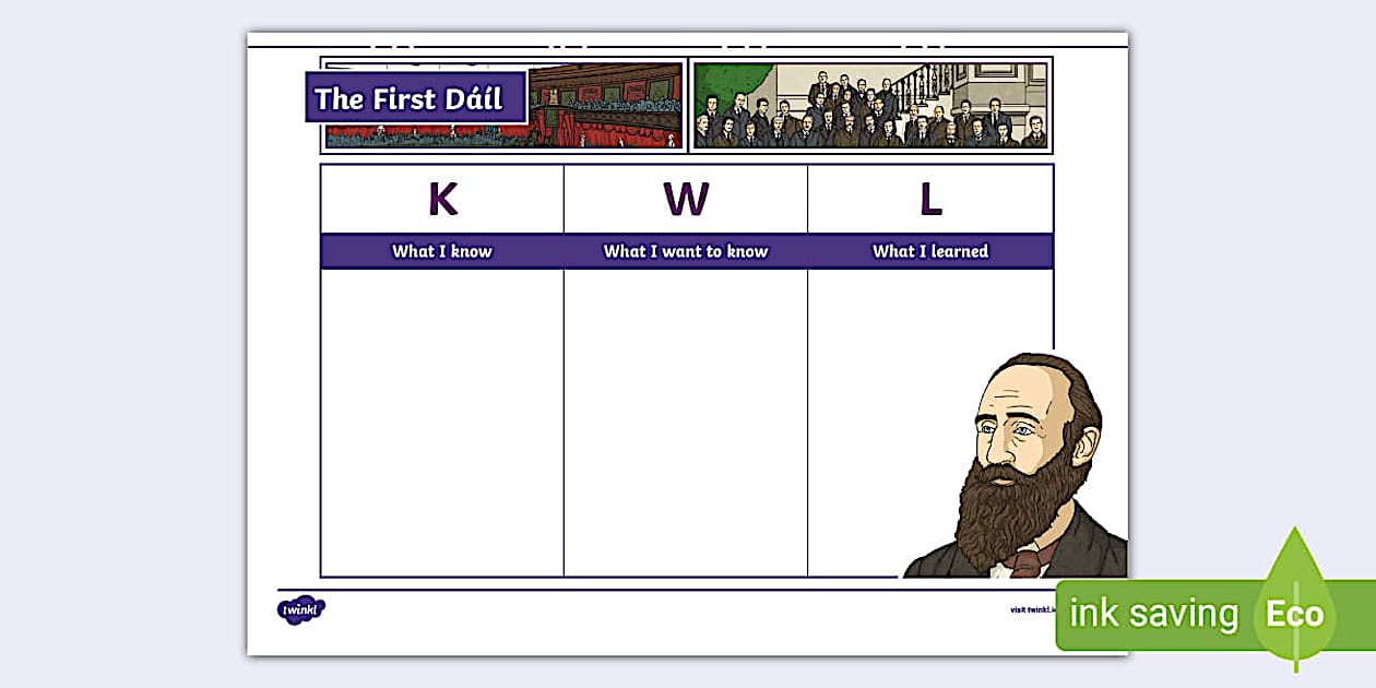 The First Dáil (KWL Chart) (Teacher-Made) - Twinkl