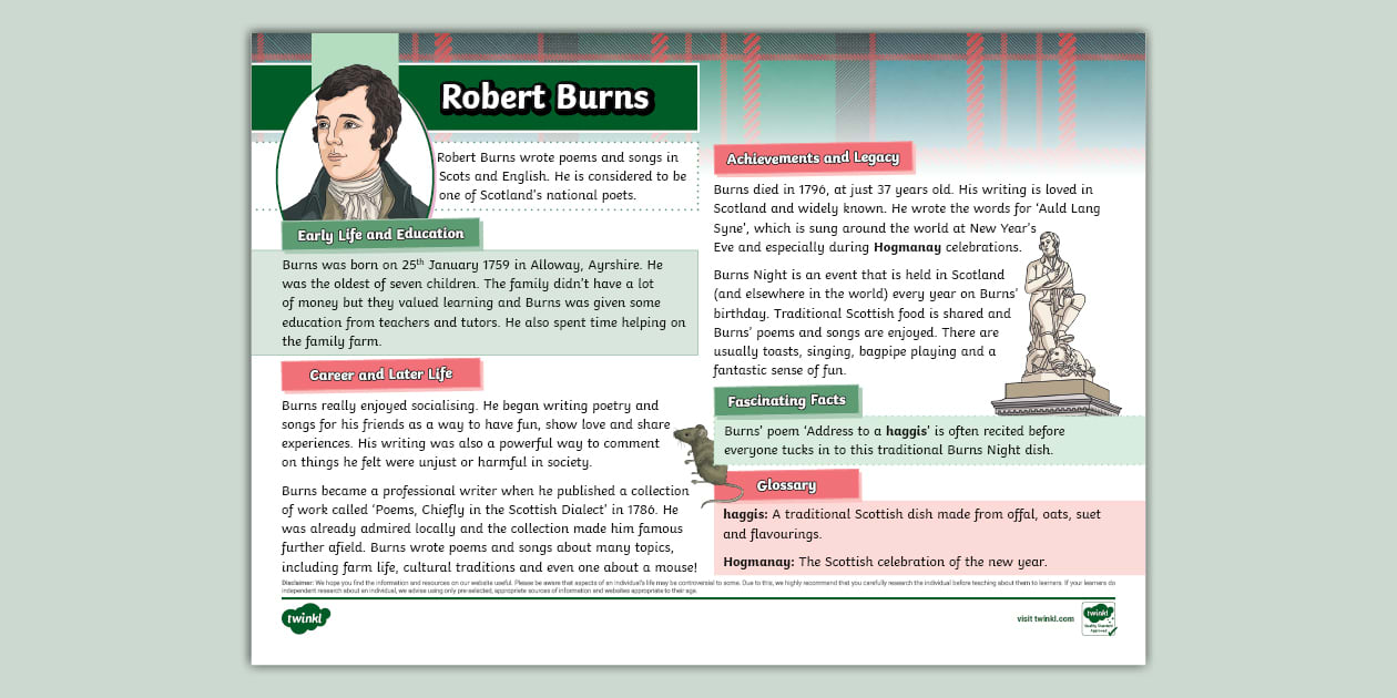 Robert Burns Fact File - KS2 (l'enseignant a fait) - Twinkl