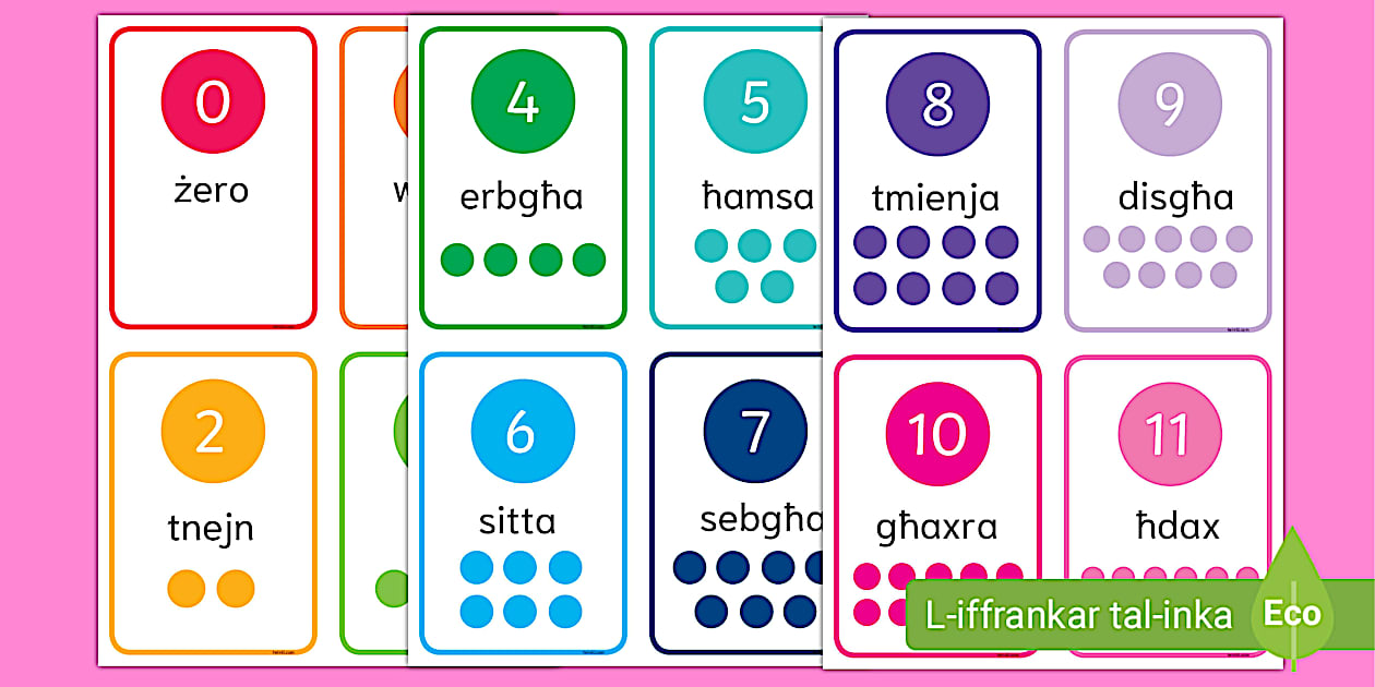 Leħħiet tan-Numri minn 0-30 (teacher made) - Twinkl