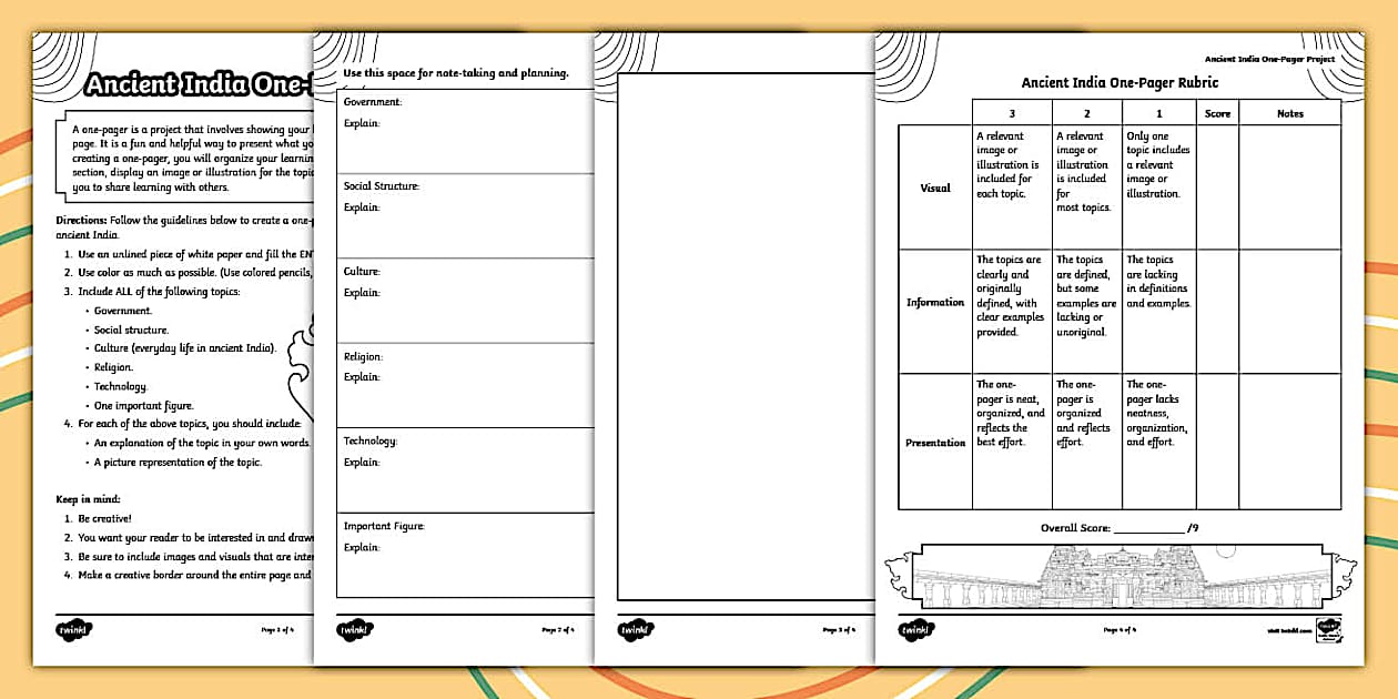 Sixth Grade Ancient India One-Pager Project (teacher made)
