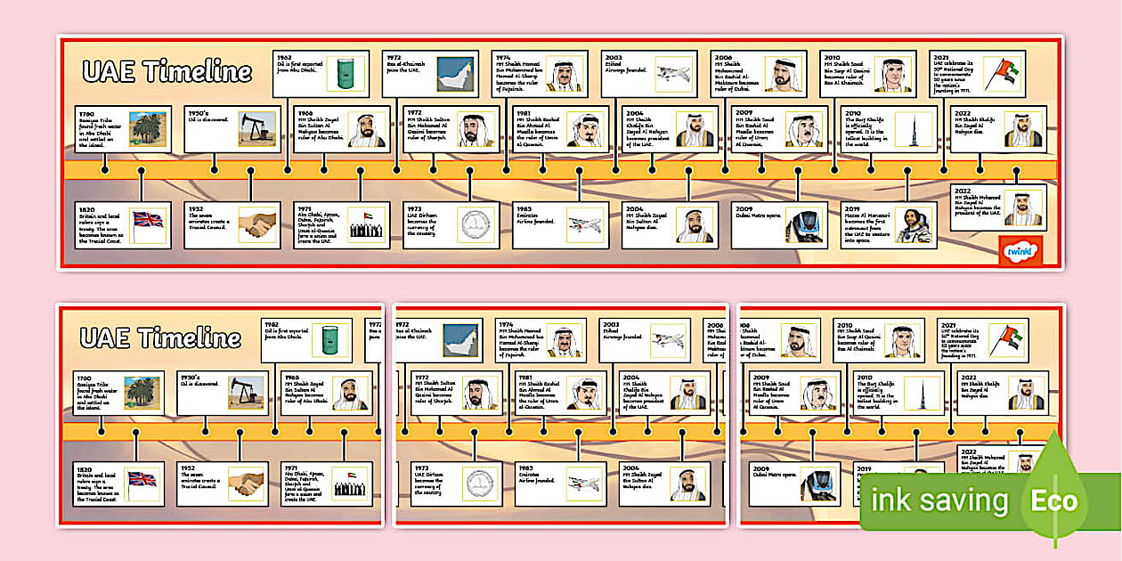 UAE Timeline Display (صُمم من قبل مُختصّين)