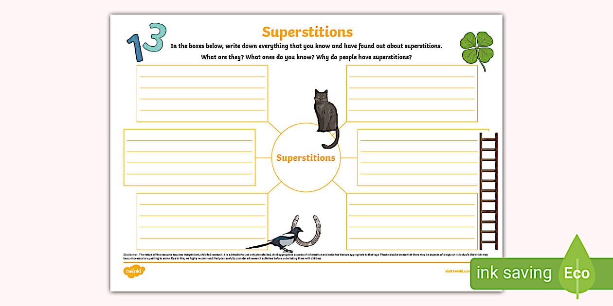 Superstitions Mind Map (teacher made) - Twinkl