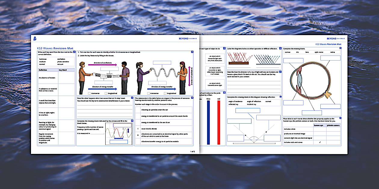 KS3 Waves Revision Mat Foundation (teacher made) - Twinkl