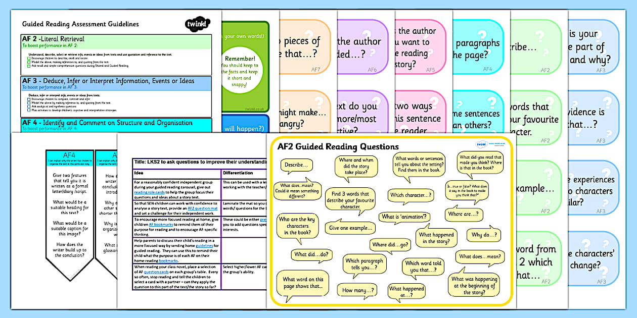 Ideas to Promote Asking Good Questions Pack UKS2 - Twinkl