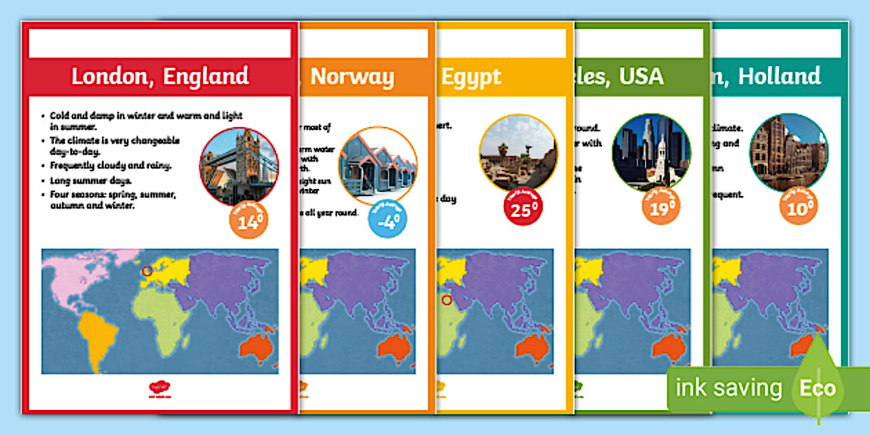 Climates around the World KS2 Display Posters - Twinkl