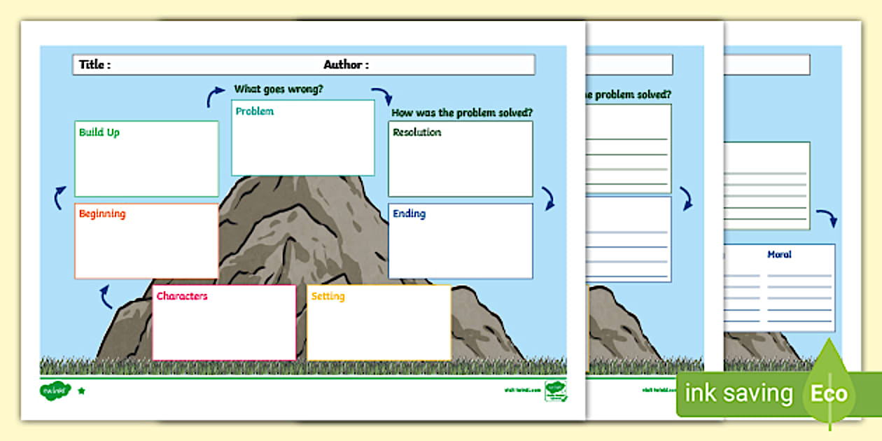 Story Mountain Template | Editable | Teacher-made - Twinkl