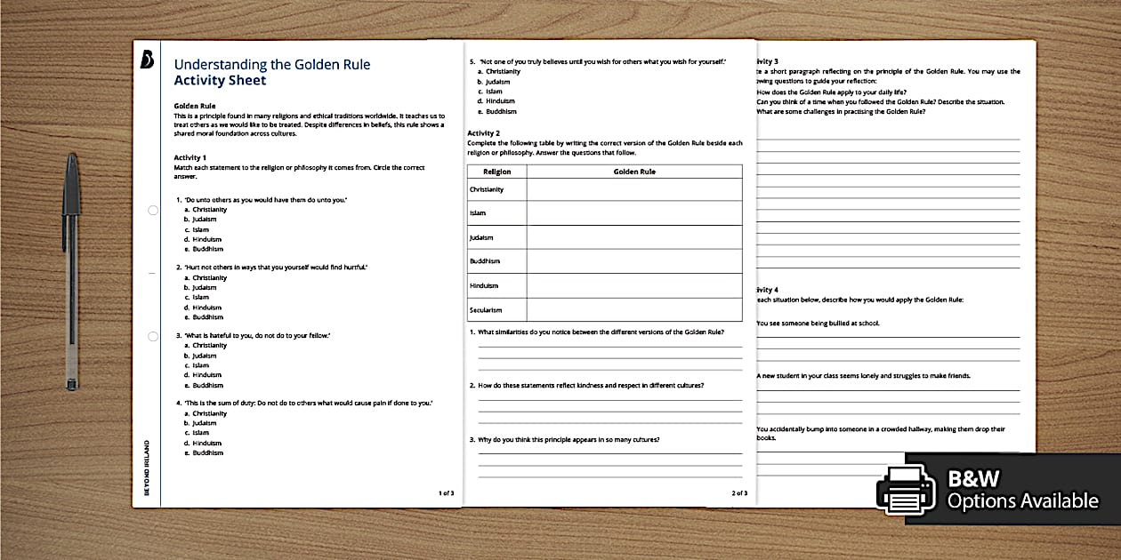 Understanding the Golden Rule Activity (teacher made)