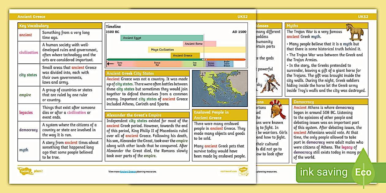 History Knowledge Organiser: Ancient Greece KS2 - Twinkl