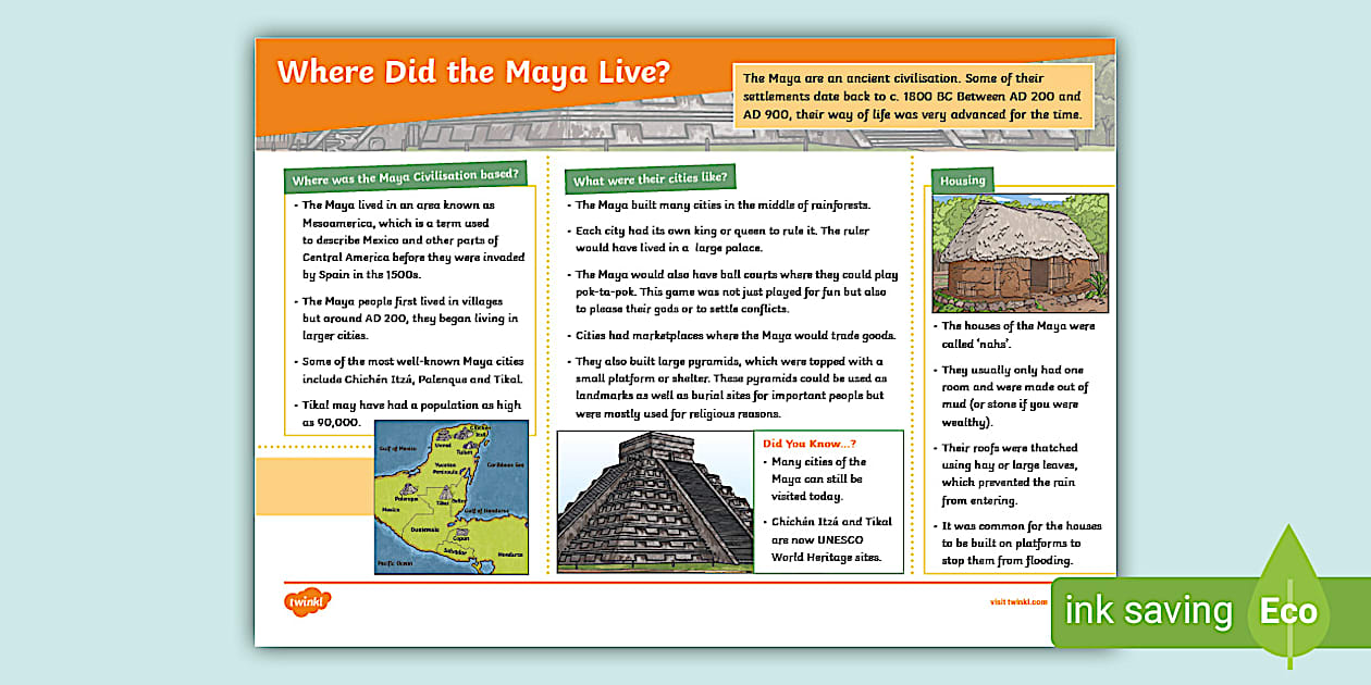 Where Did the Maya Live? Fact File (teacher made) - Twinkl