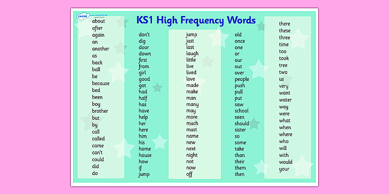 KS1 Keywords Poster 2xA4 — Primary Resources - Twinkl