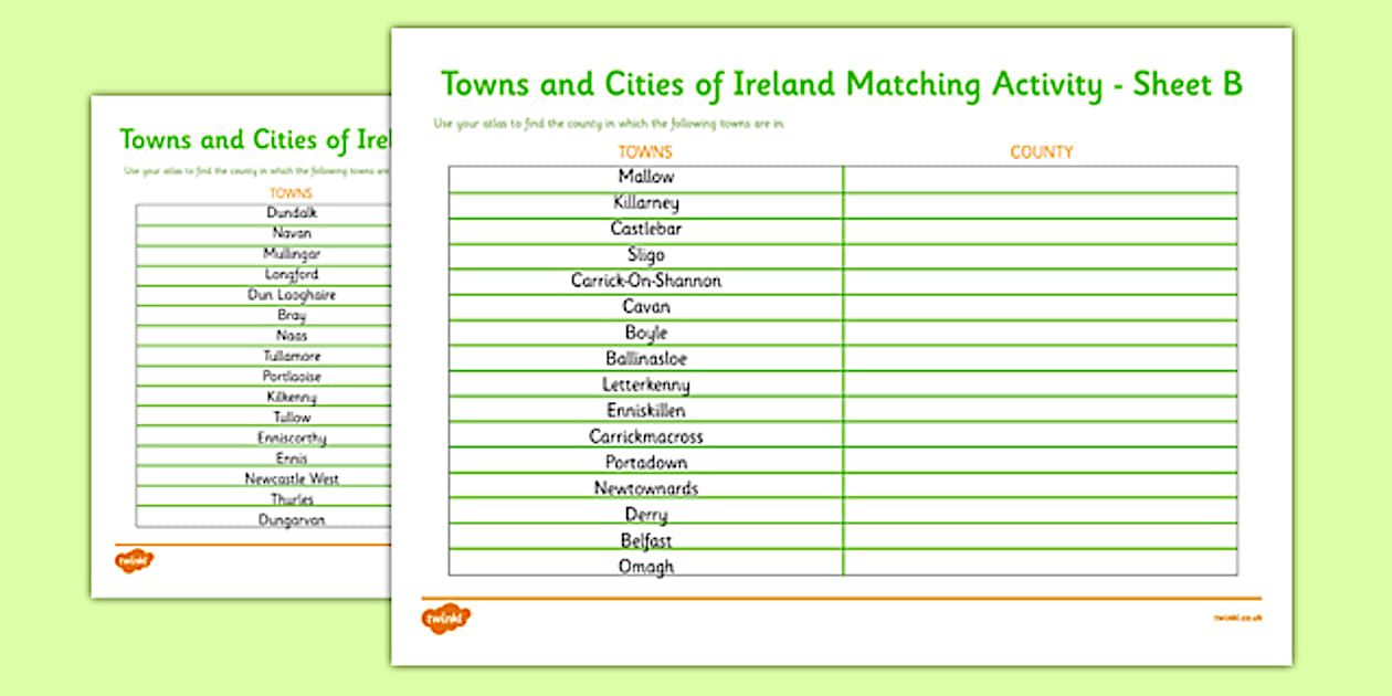 Editable Irish Cities and Towns Activity Sheet - Twinkl