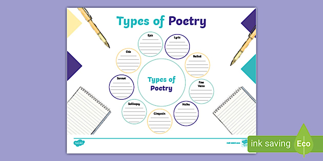 Types of Poetry Graphic Organizer | Twinkl USA - Twinkl