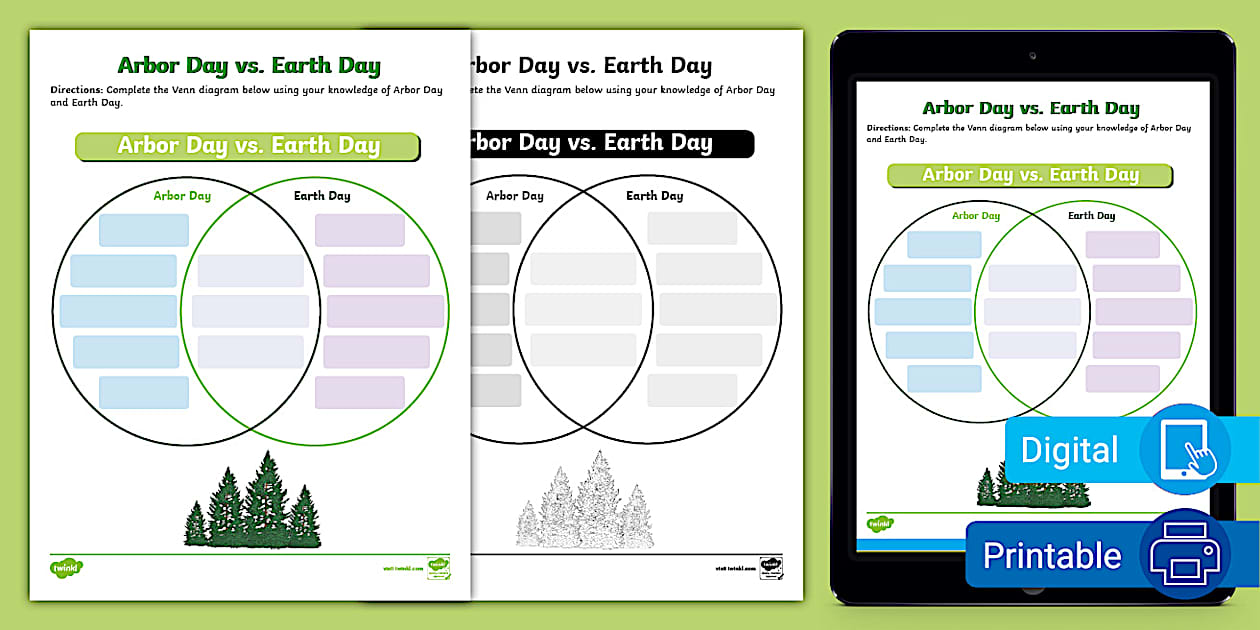 Printable Earth Day Vs Arbor Day Venn Diagram | Twinkl USA