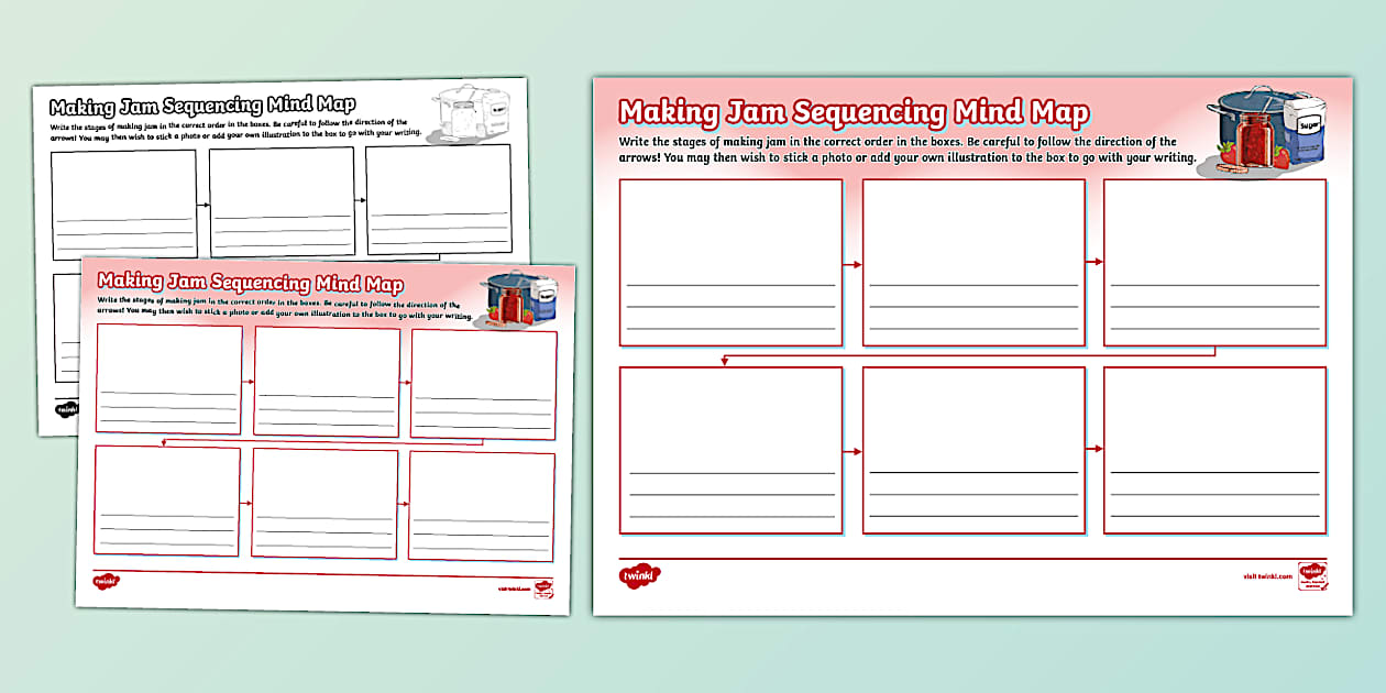 Making Jam Sequencing Mind Map (teacher made) - Twinkl