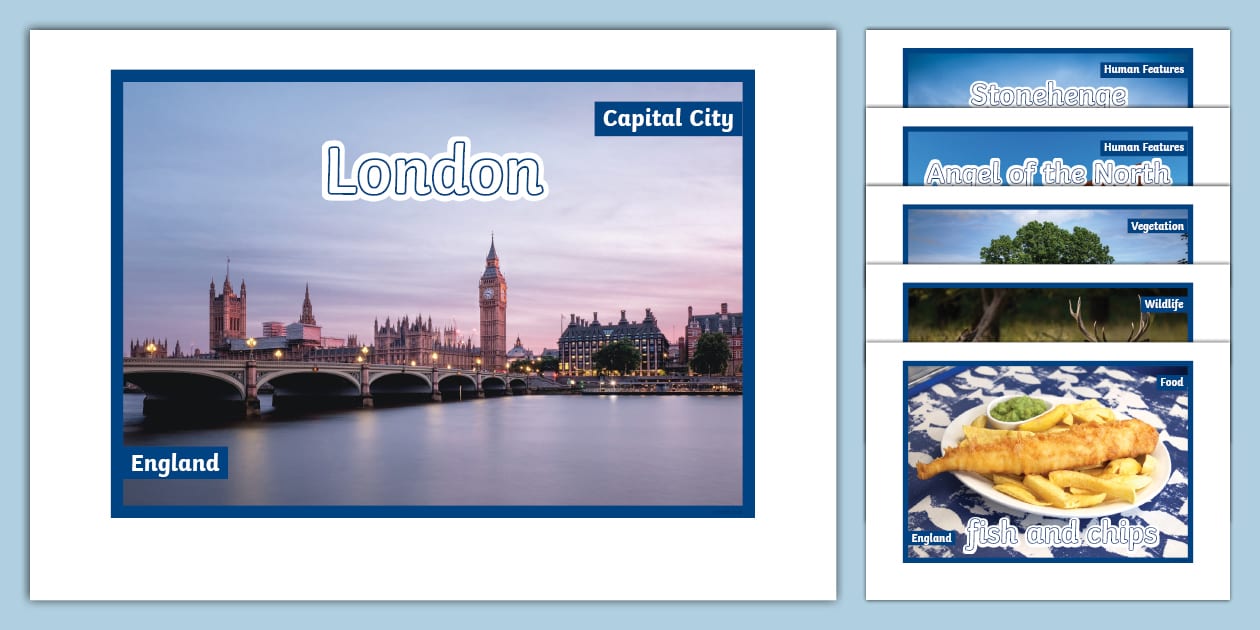 England Photo Display Pack (teacher made) - Twinkl