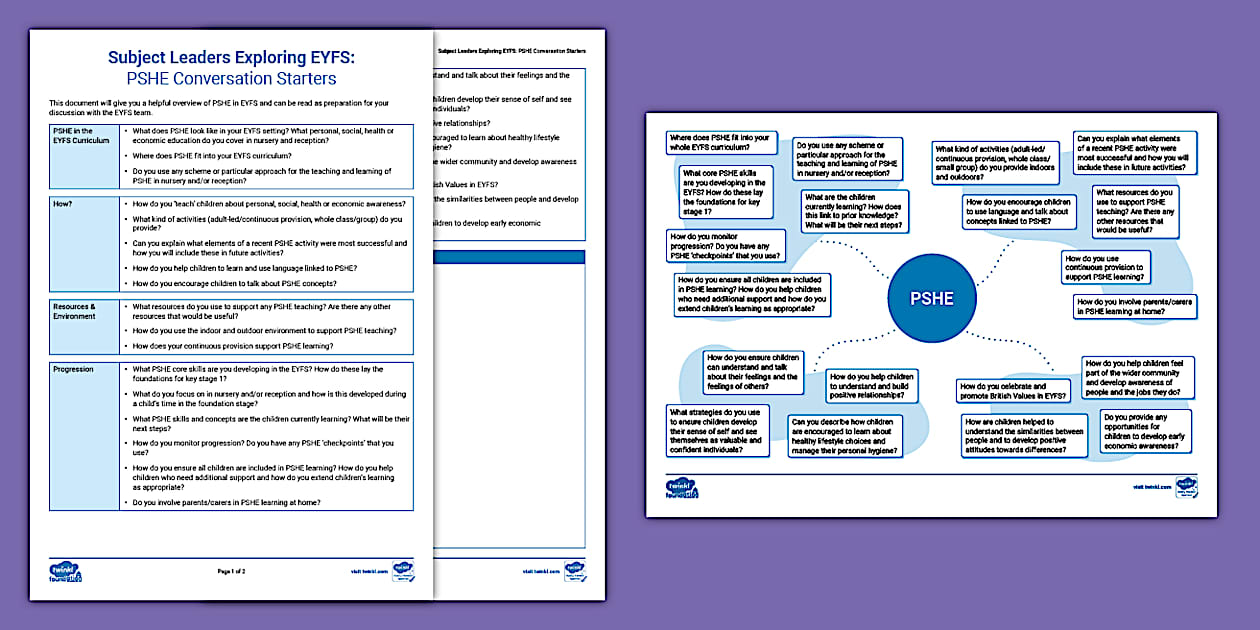 Subject Leaders Exploring EYFS: PSHE Conversation Starters