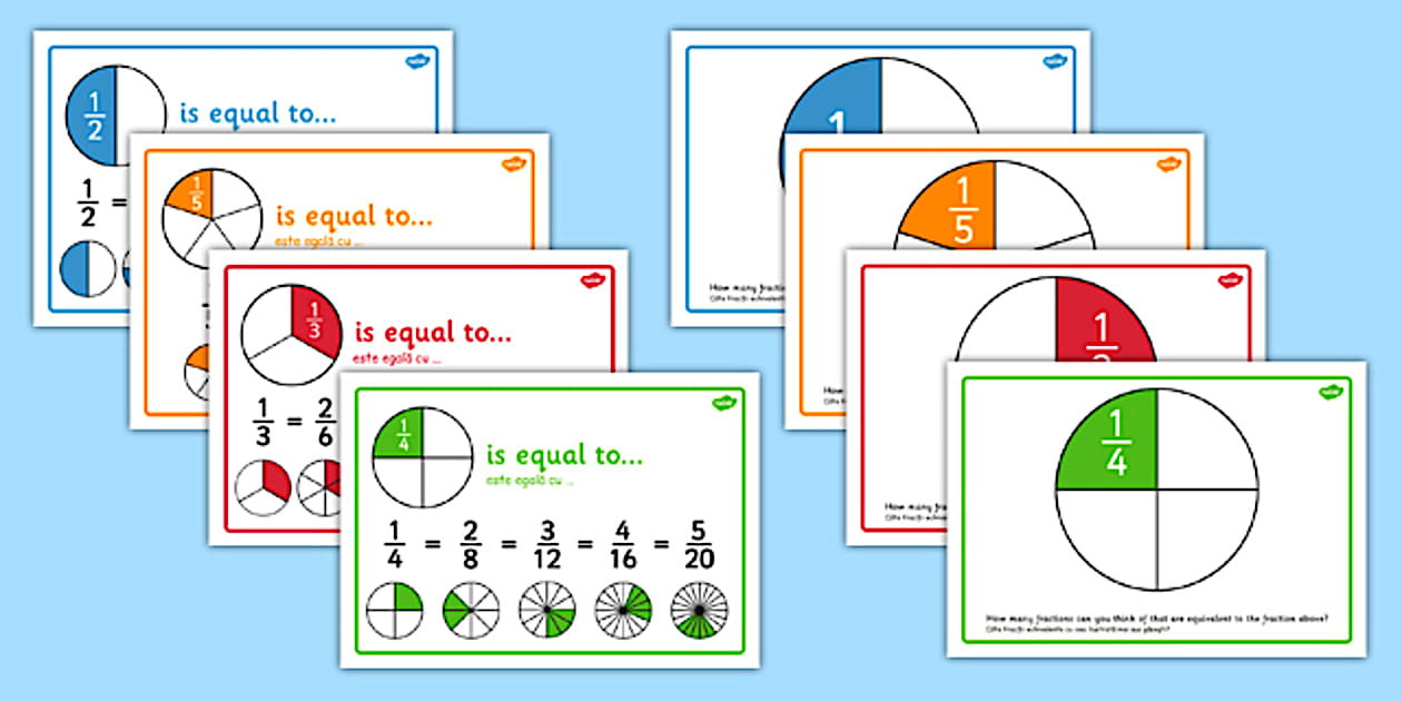 Equivalent Fractions Posters Romanian Translation - Twinkl
