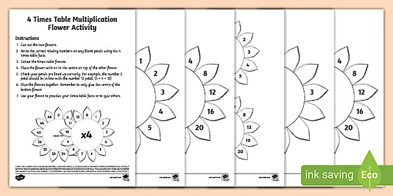 4 Times Table Multiplication Flower Activity (teacher made)