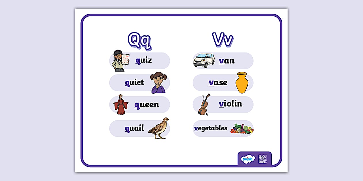 Marungko poster (q at v) | Philippines | Twinkl