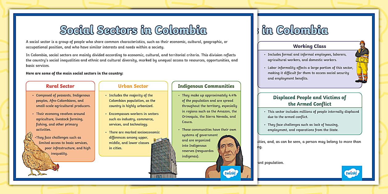 Infographic: Social Sectors in Colombia (Teacher-Made)