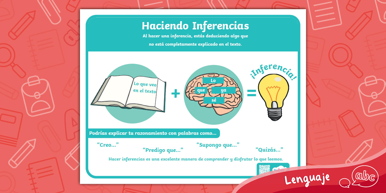 Póster | Inferencia | Comprensión Lectora | Lenguaje
