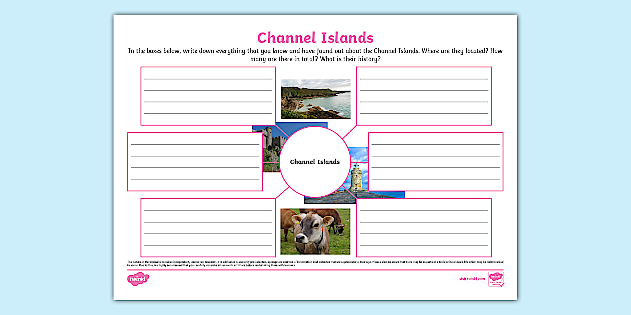Channel Islands Mind Map (teacher made) - Twinkl