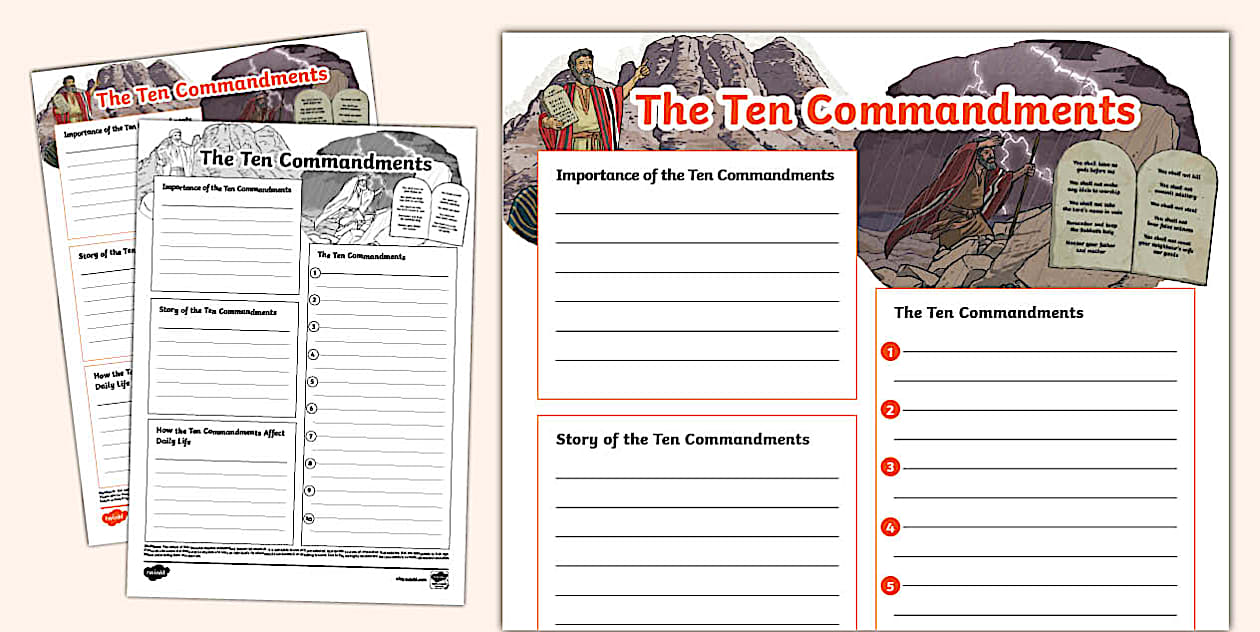 The Ten Commandments Fact File Template,Decalogue Fact File