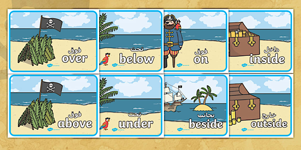 Pirate Positional Language Posters Arabic/English - Pirate Positional ...