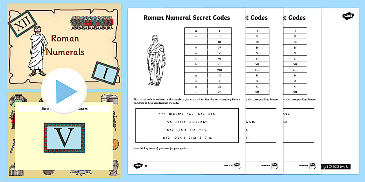 Roman Numerals Resources Pack (teacher made) - Twinkl