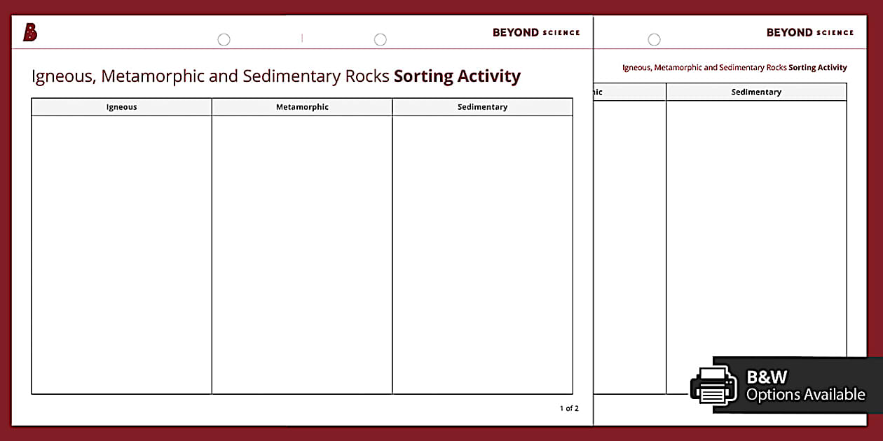 Igneous, Metamorphic and Sedimentary Rocks Sorting Activity